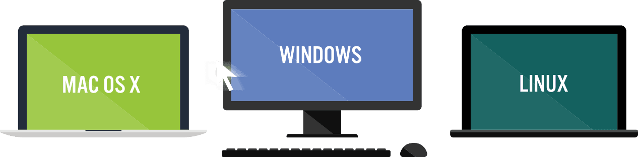 Synergy - Mouse and keyboard sharing software